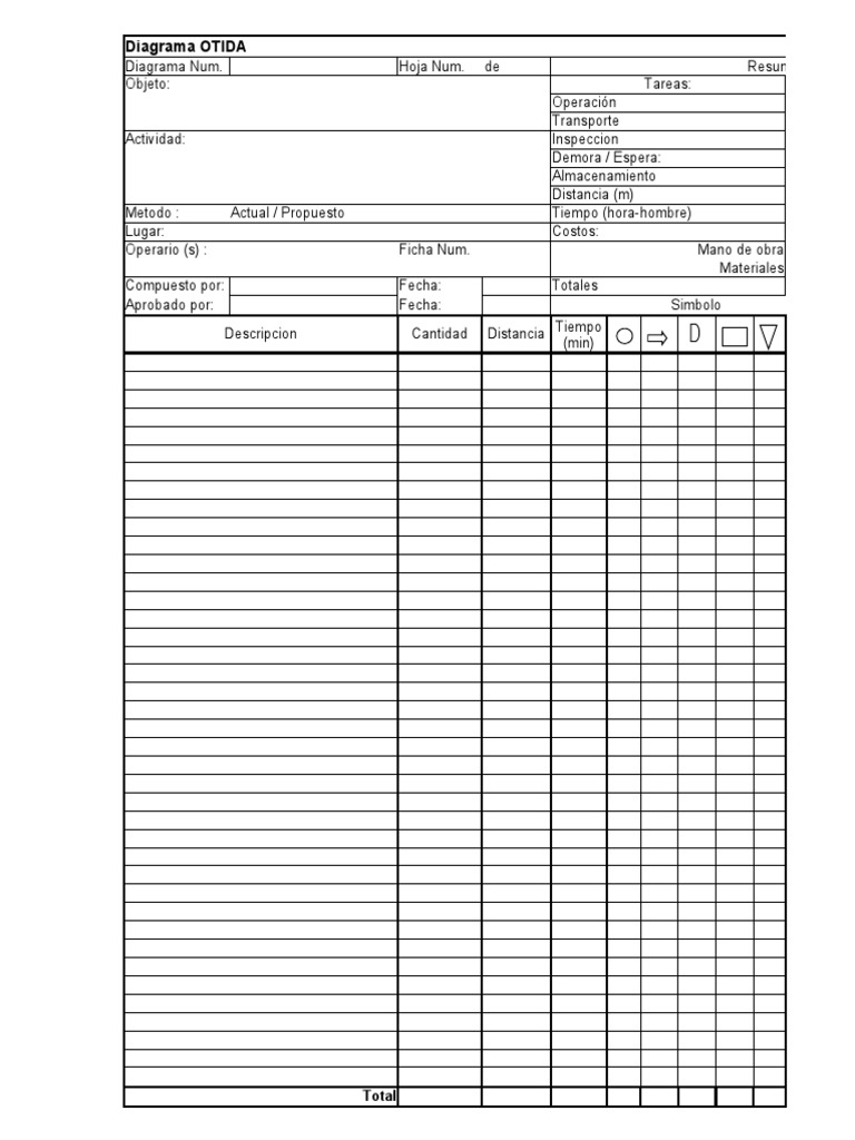 Diagrama Otida Template | PDF