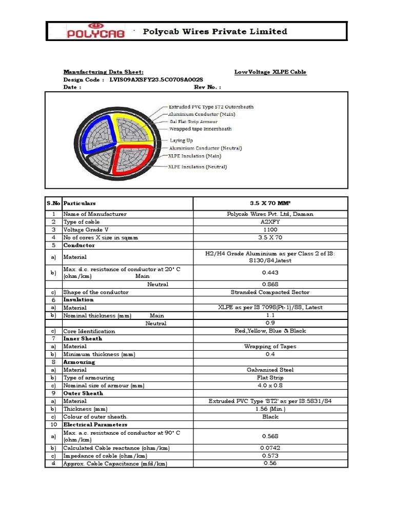 Manufacturing Data Sheet: Low Voltage XLPE Cable Design Code ...
