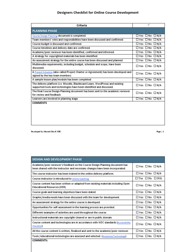 Designers Checklist For Online Course Development: Planning Phase | PDF ...