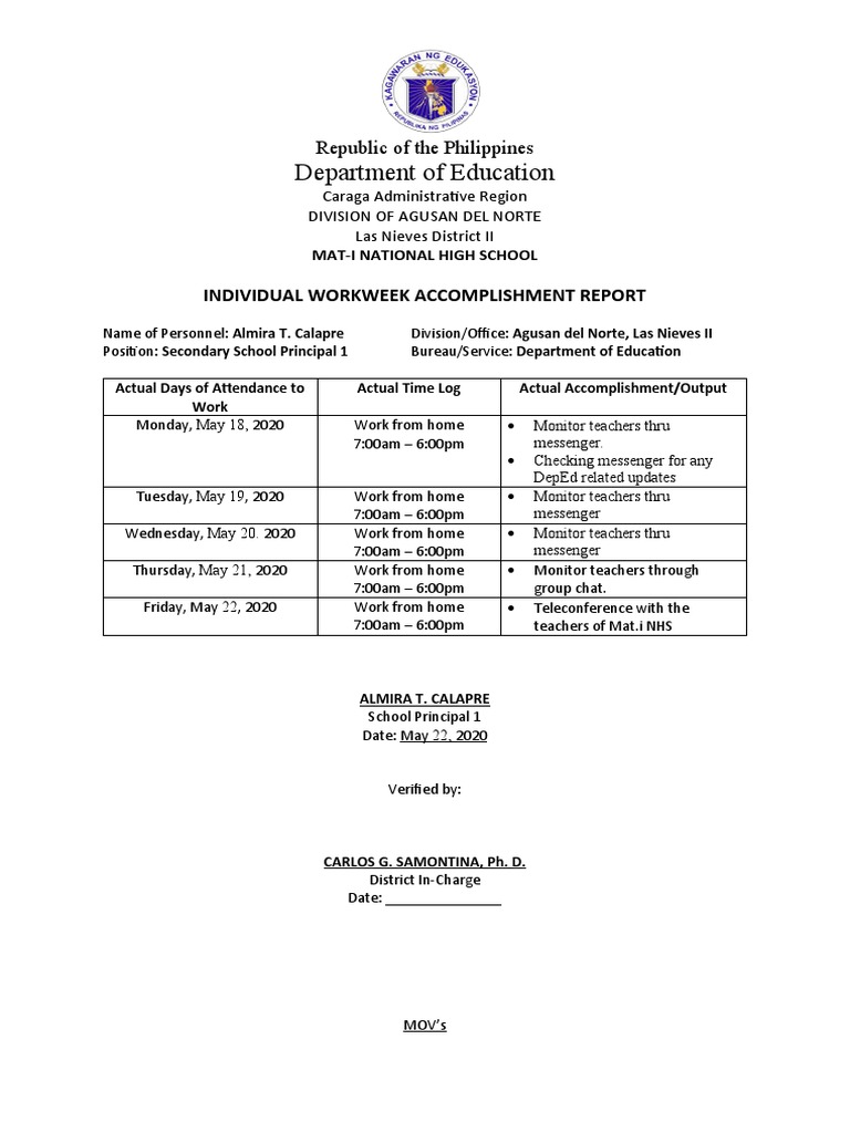 A.calapre (School Head Report) 10th Week | PDF