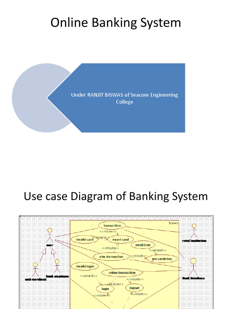 Online Banking System: Under RANJIT BISWAS of Seacom Engineering ...