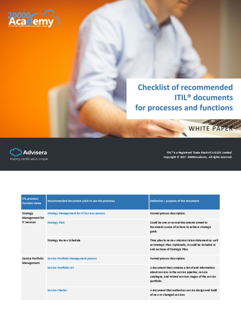 Checklist of Recommended ITIL® Documents For Processes and Functions ...