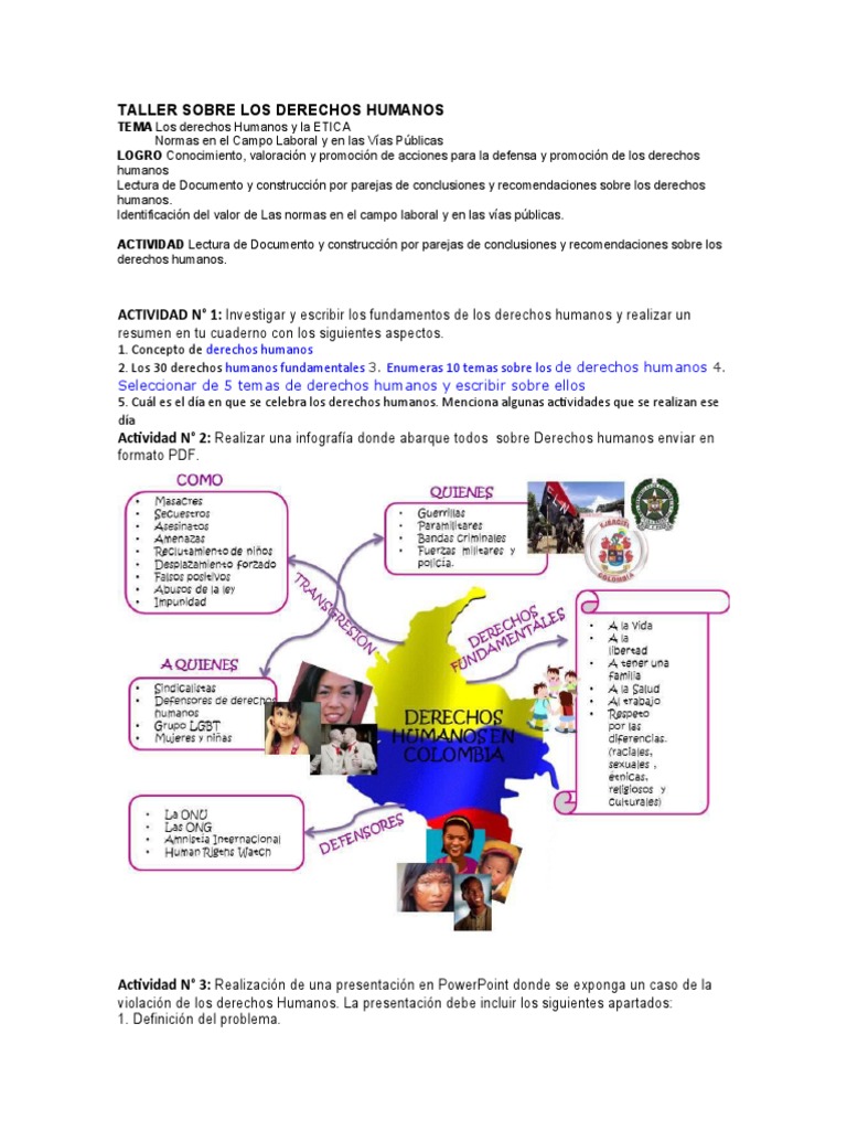 Taller Sobre Los Derechos Humanos | PDF