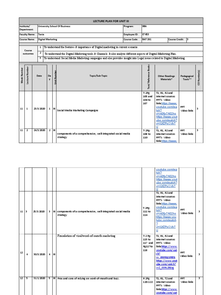 Lecture Plan Unit III DM | PDF | Videotelephony | Internet