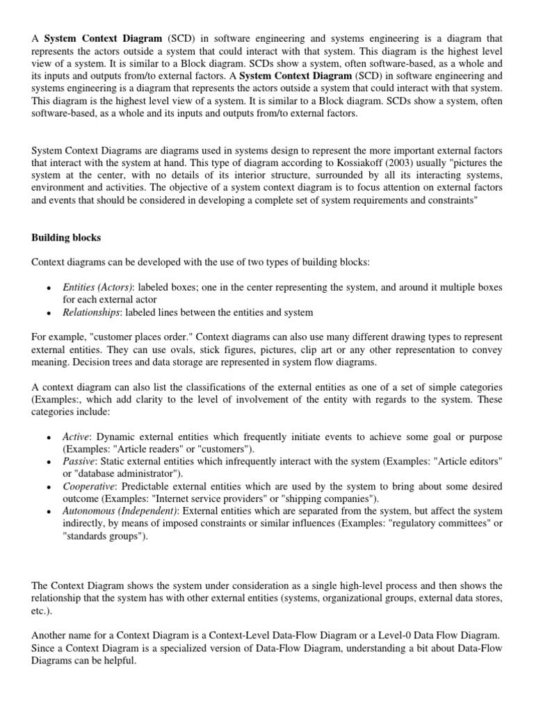 Context Diagram PDF | PDF | Systems Theory | Computing