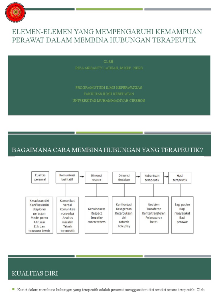 BHSP Perawat-Pasien | PDF