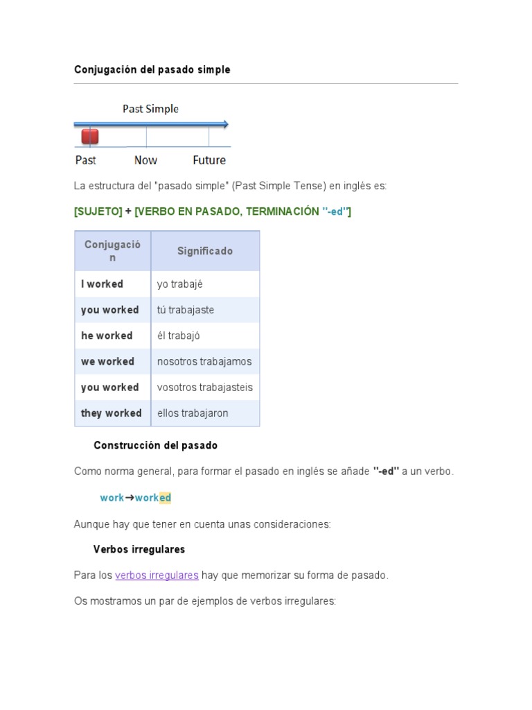 Conjugación Del Pasado Simple | PDF | Verbo | Unidades Semánticas
