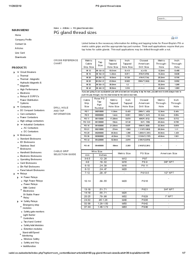 PG Gland Thread Sizes | PDF | Drill | Nut (Hardware)