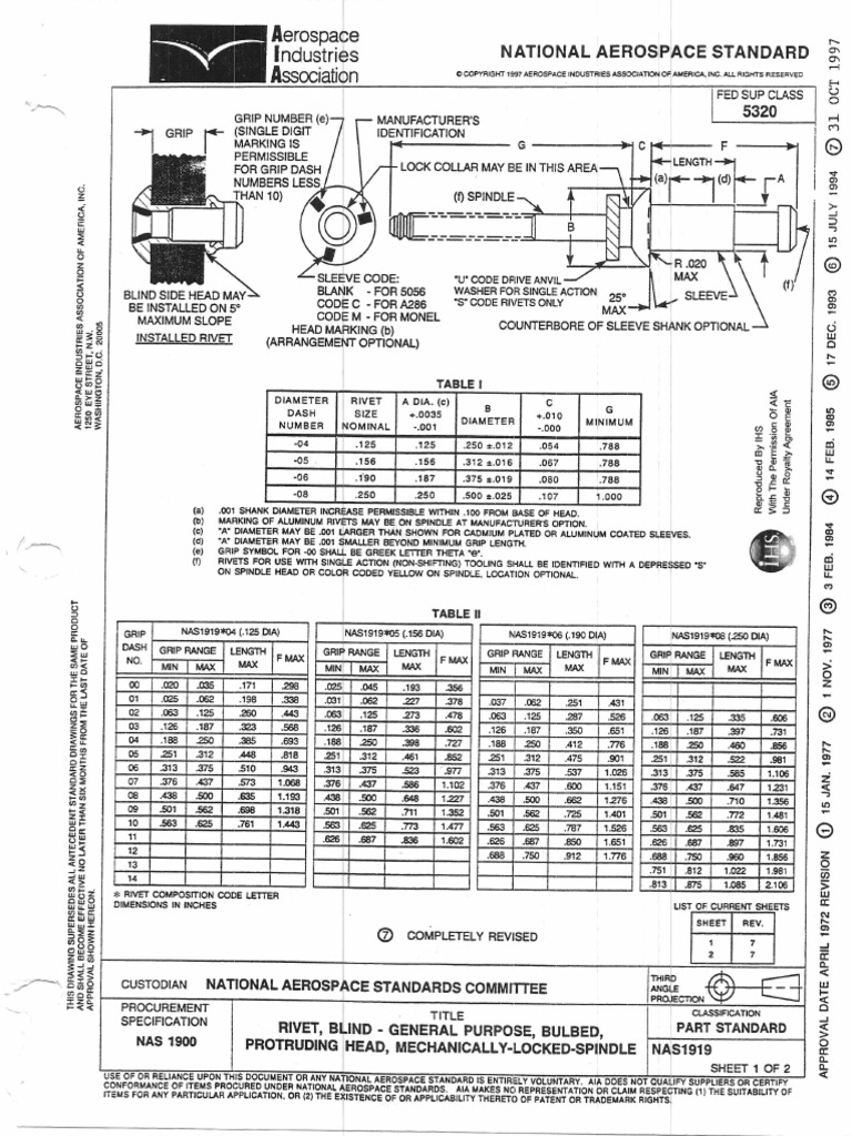 Lndustri: National Aerosp Ce Standard | PDF | Notions (Sewing ...