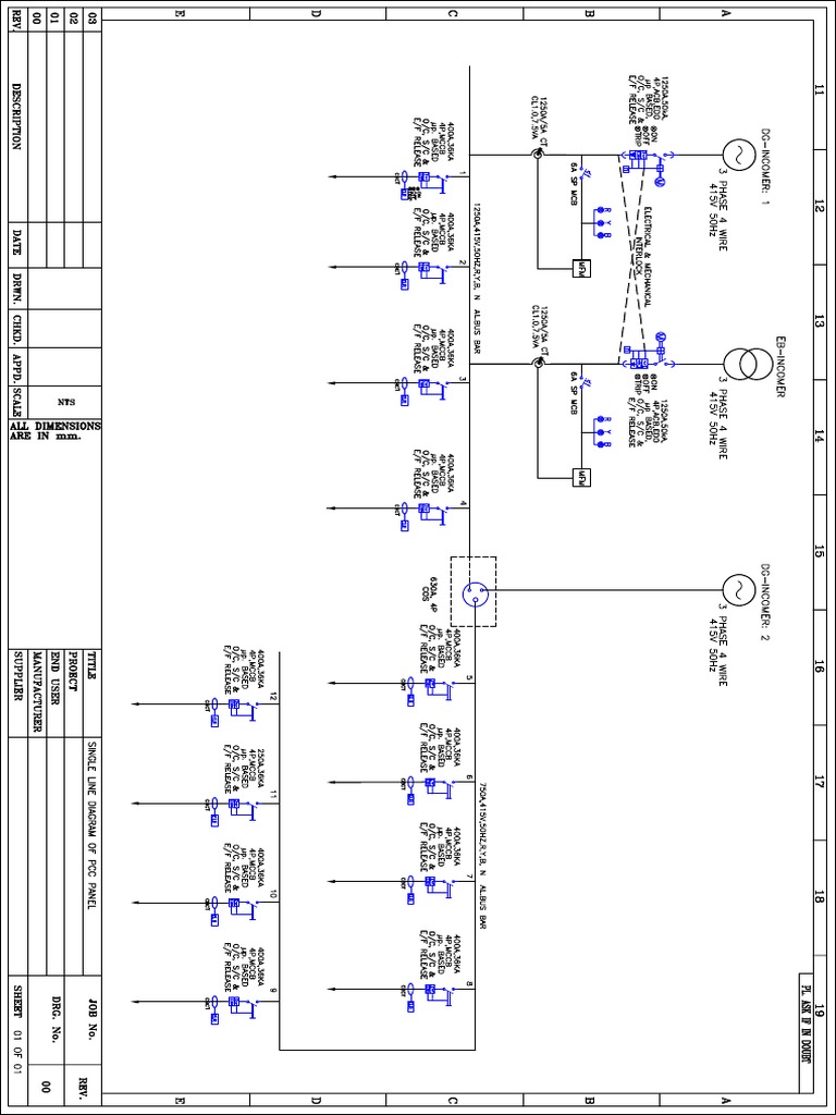 SLD of PCC Panel PDF | PDF