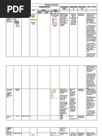 Neqas-Cc: National External Uality Assessment Scheme in Clinical ...