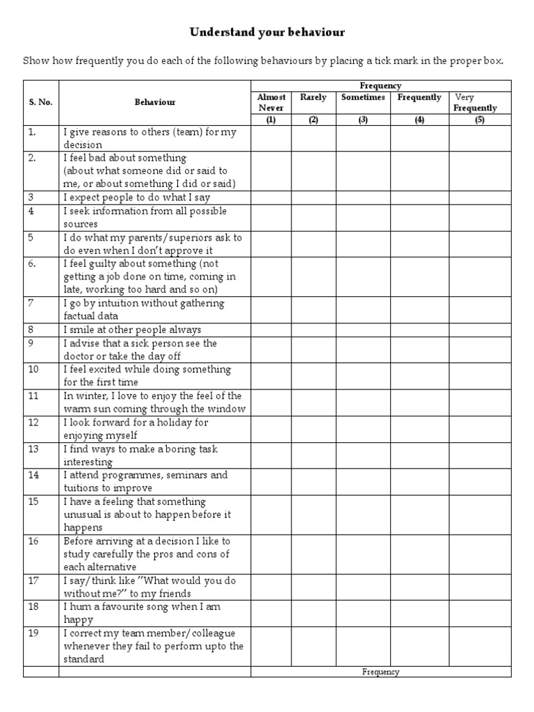Ego-Gram Questionnaire | PDF | Cognitive Science | Behavioural Sciences