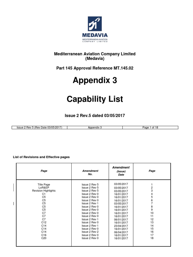Appendix 3 Capability List: Mediterranean Aviation Company Limited (Medavia) Part 145 Approval ...