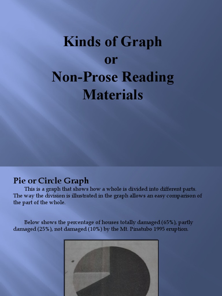 Kinds of Graph or Non-Prose Reading Materials | PDF