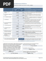 Format of Statement of Expenditure (SoE) | PDF | Expense