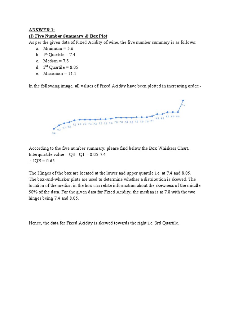 Business Statistics Assignment | PDF | Mean | Quartile