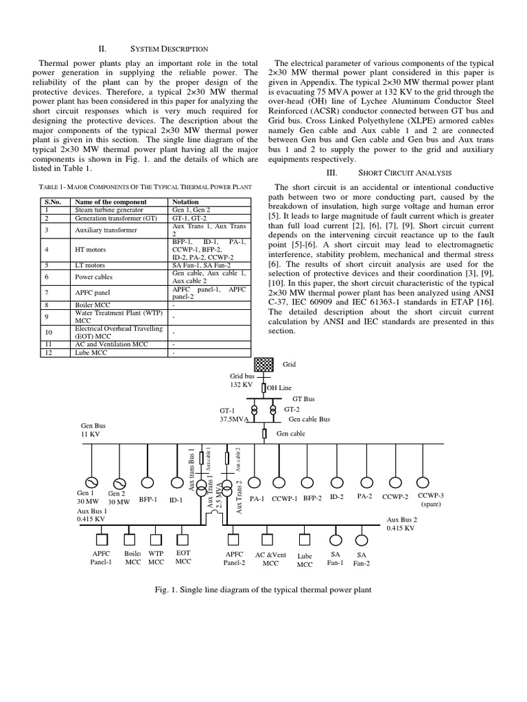Ieee 4 PDF | PDF | Power Station | Electric Power Transmission