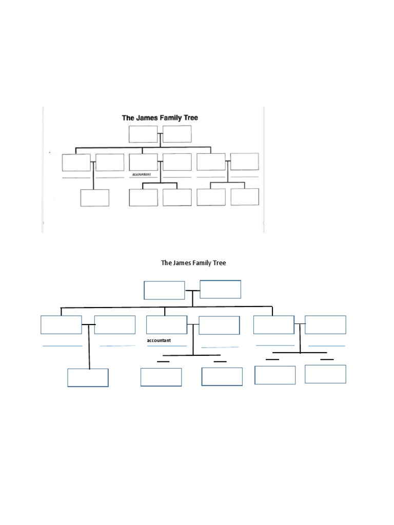 The James Family Tree: Accountant | PDF