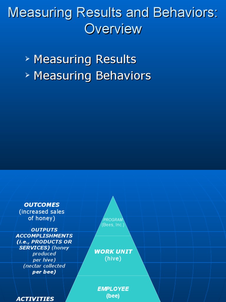 Measuring Results Measuring Behaviors | PDF | Competence (Human ...