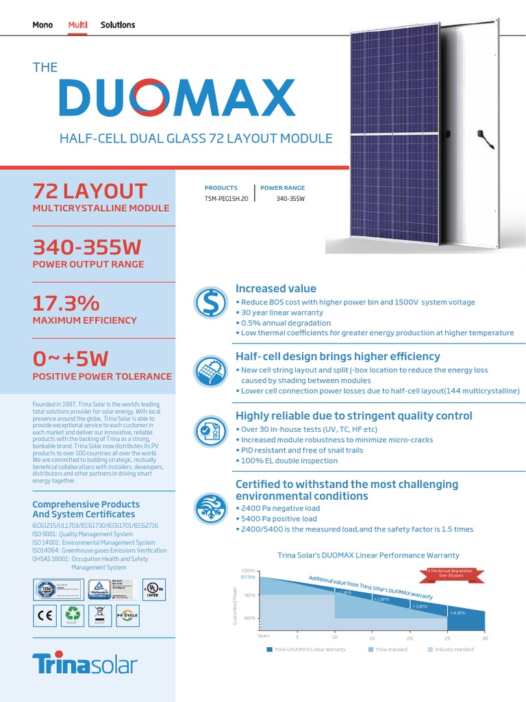 Trina Solar Duomax (340-355WP) 2019 A Web | PDF | Photovoltaics | Solar ...