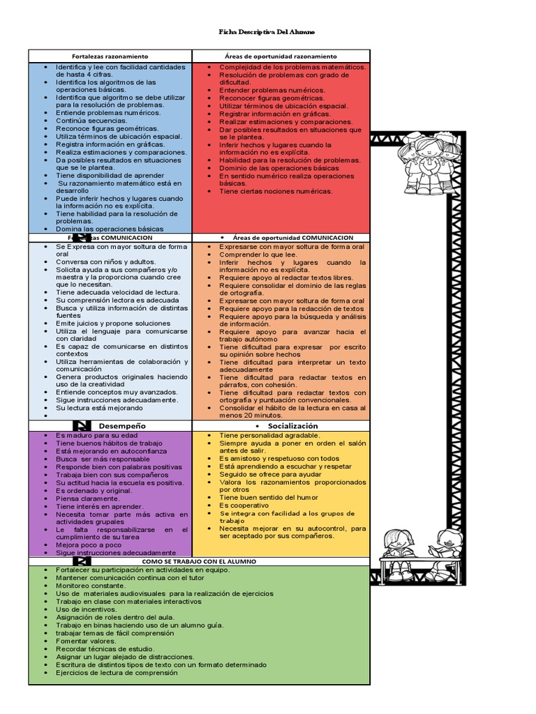 Fichas Descriptivas Ejemplos