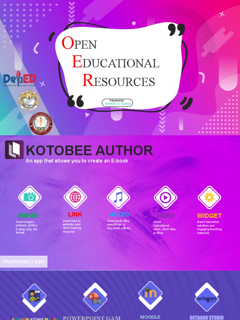 Basic and Advance OER | PDF | Application Software | Personal Computers