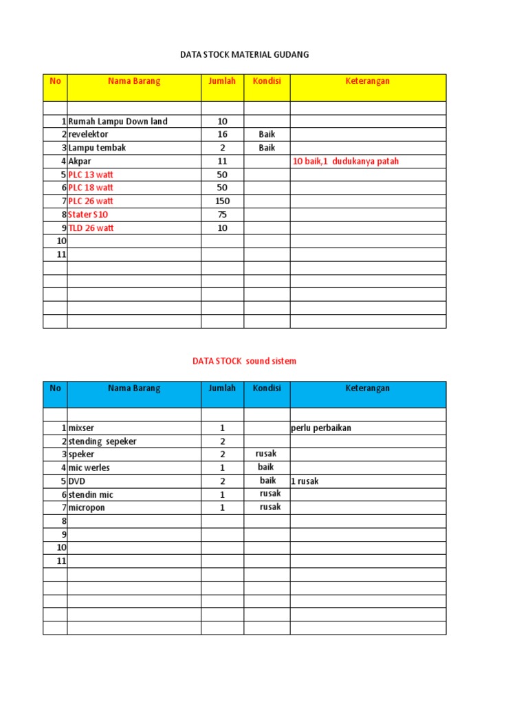 Data Stock Gudang 2 | PDF | Chess | Sports