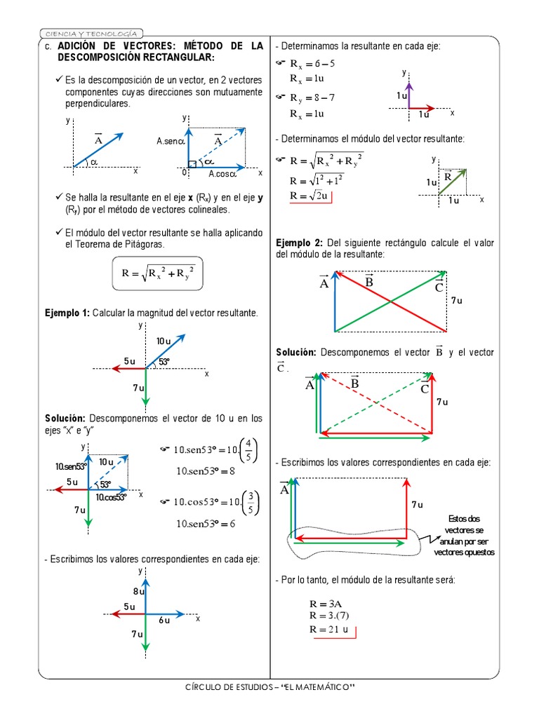 Vectores - 3 (Metodo de La Descomposicion Rectangular) | PDF | Vector ...