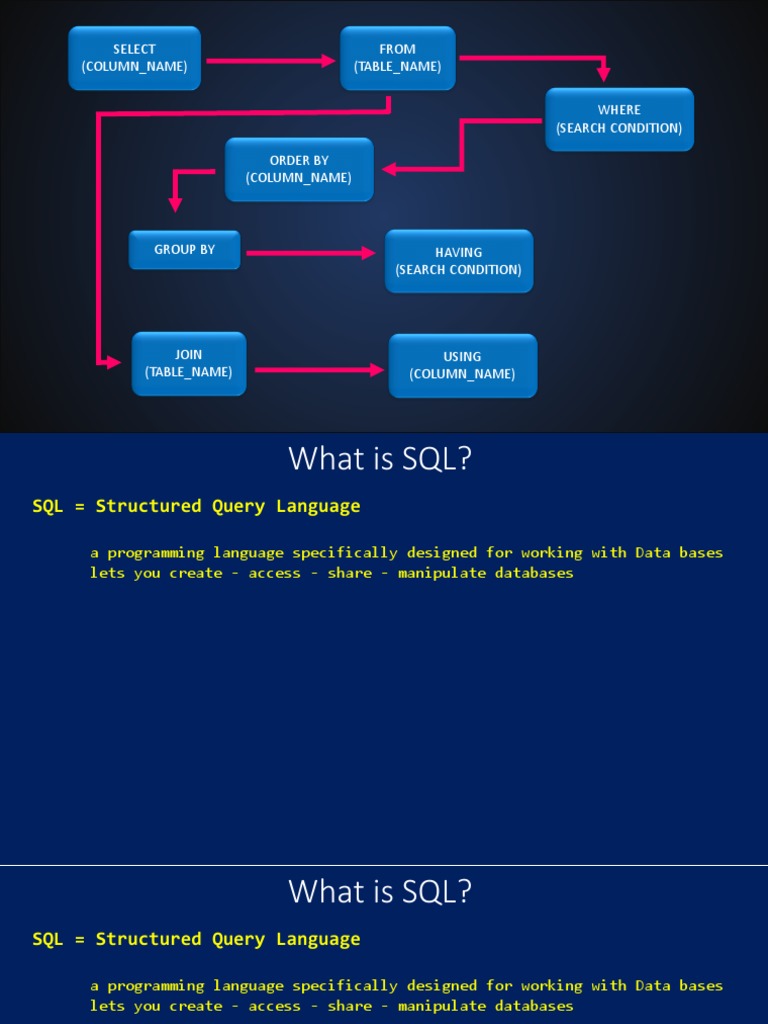 SQL v1 | PDF | Sql | Relational Database