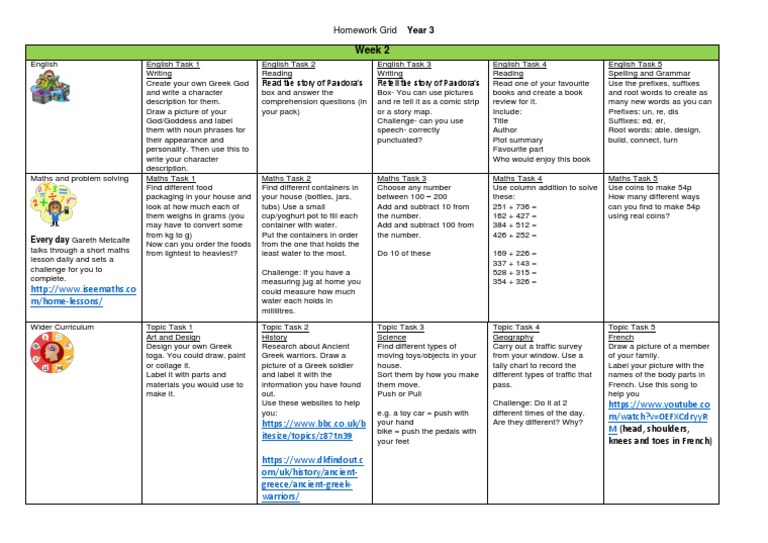 Year 3 Home Learning Grid WK 2 | PDF | English Language | Word