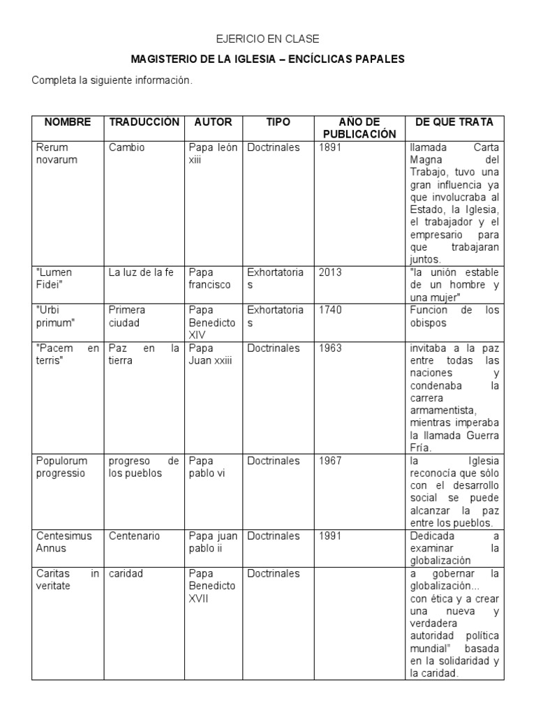 ENCICLICAS | PDF | Santa Sede | Papa
