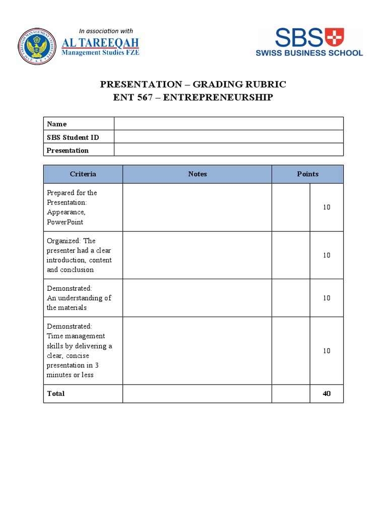 Presentation - Grading Rubric Ent 567 - Entrepreneurship: Name SBS ...