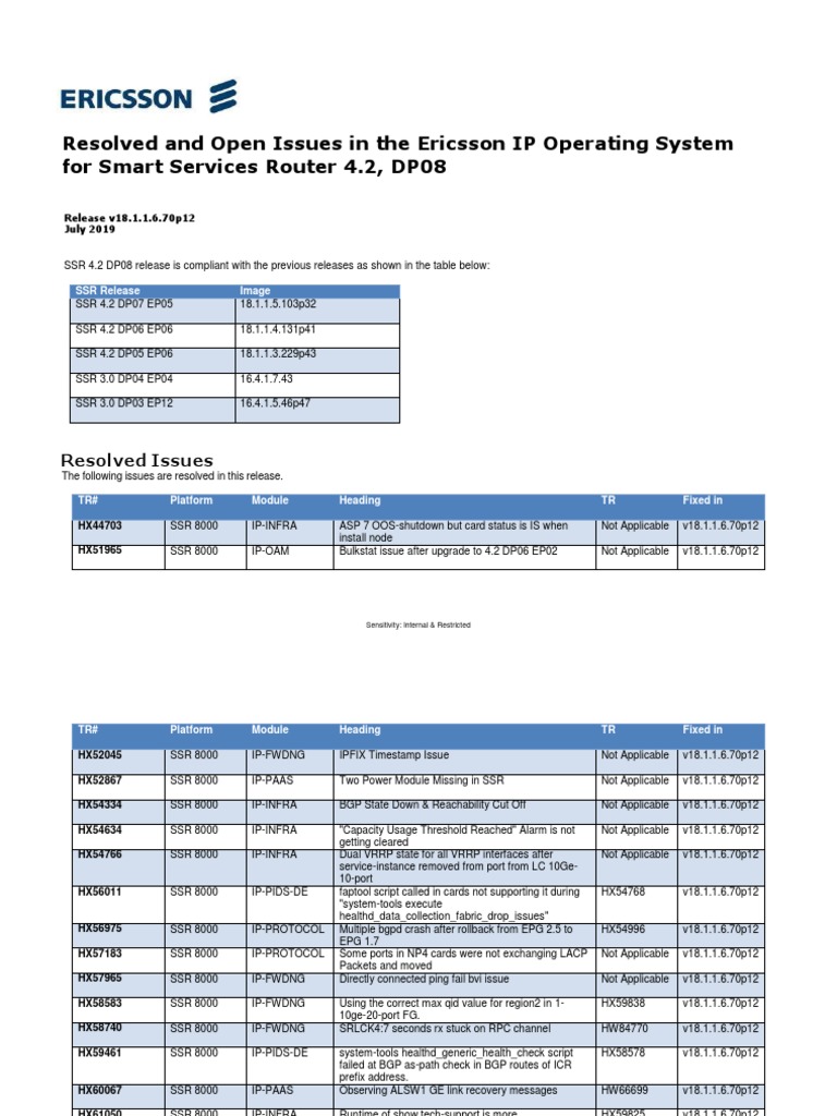 Resolved and Open Issues in The Ericsson IP Operating System For Smart ...
