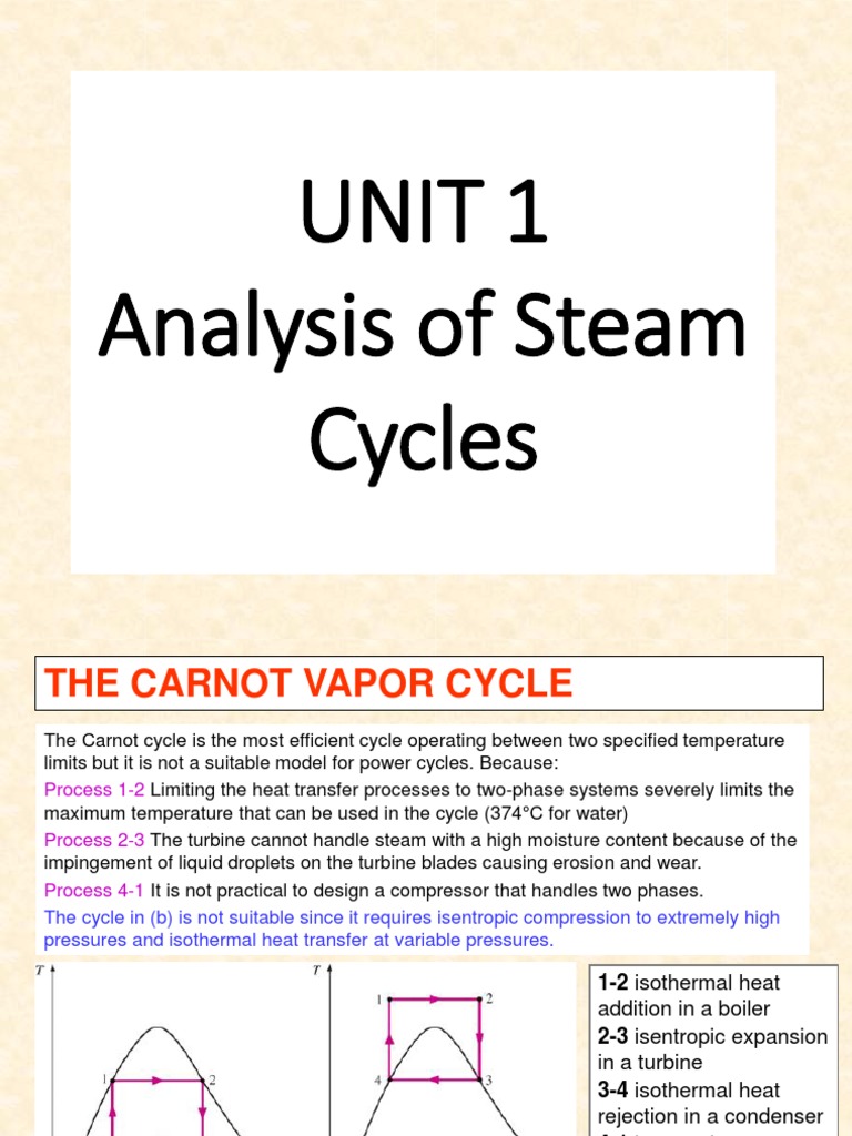 Unit 1 Analysis of Steam Cycles | PDF | Steam | Physical Chemistry