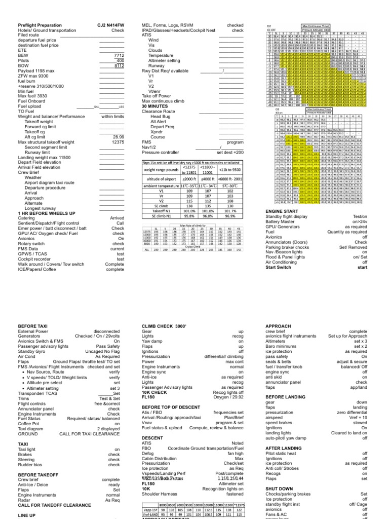 Special Flows For C550 | PDF | Avionics | Spaceflight Technologies