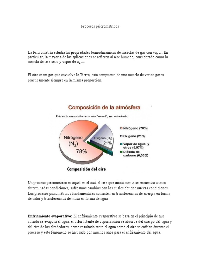 Procesos Psicrométricos | PDF | Humedad | Temperatura