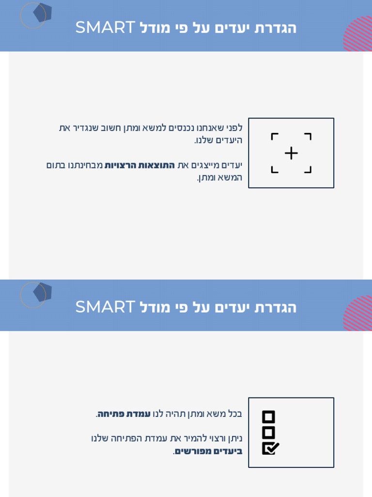SMART | PDF