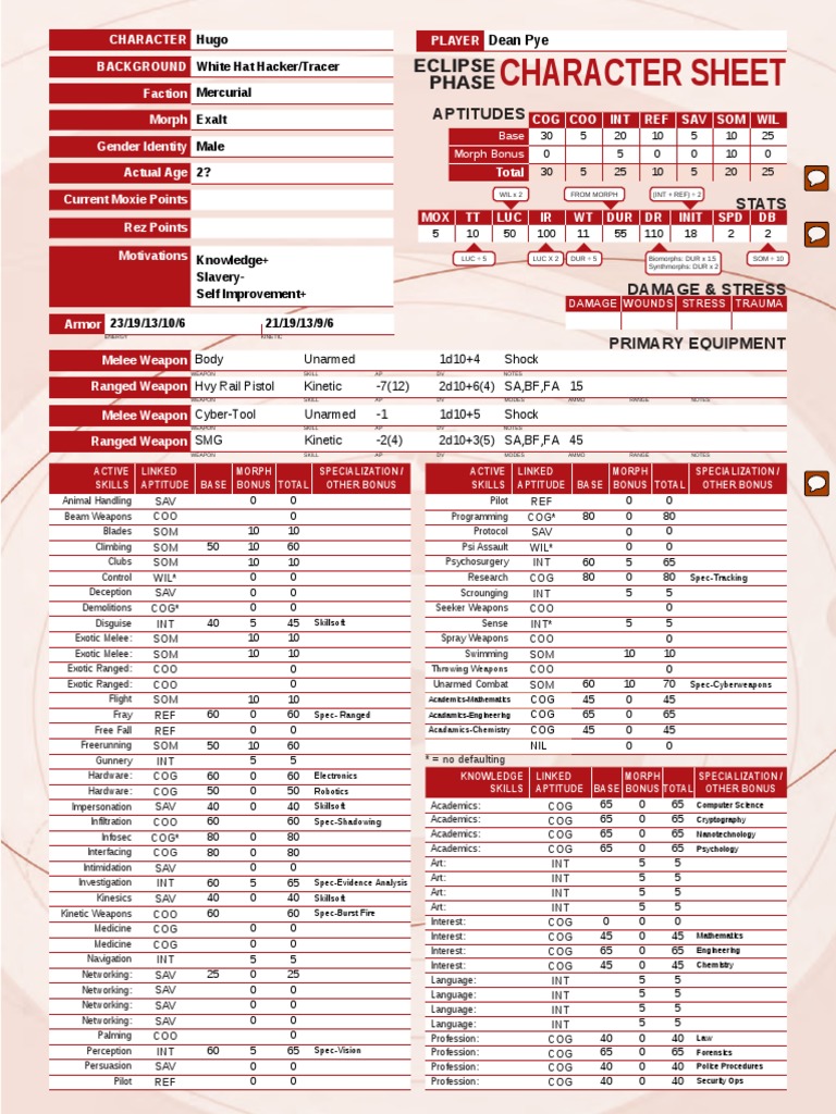 Character Sheet: Eclipse Phase | Download Free PDF | Computing And Information Technology