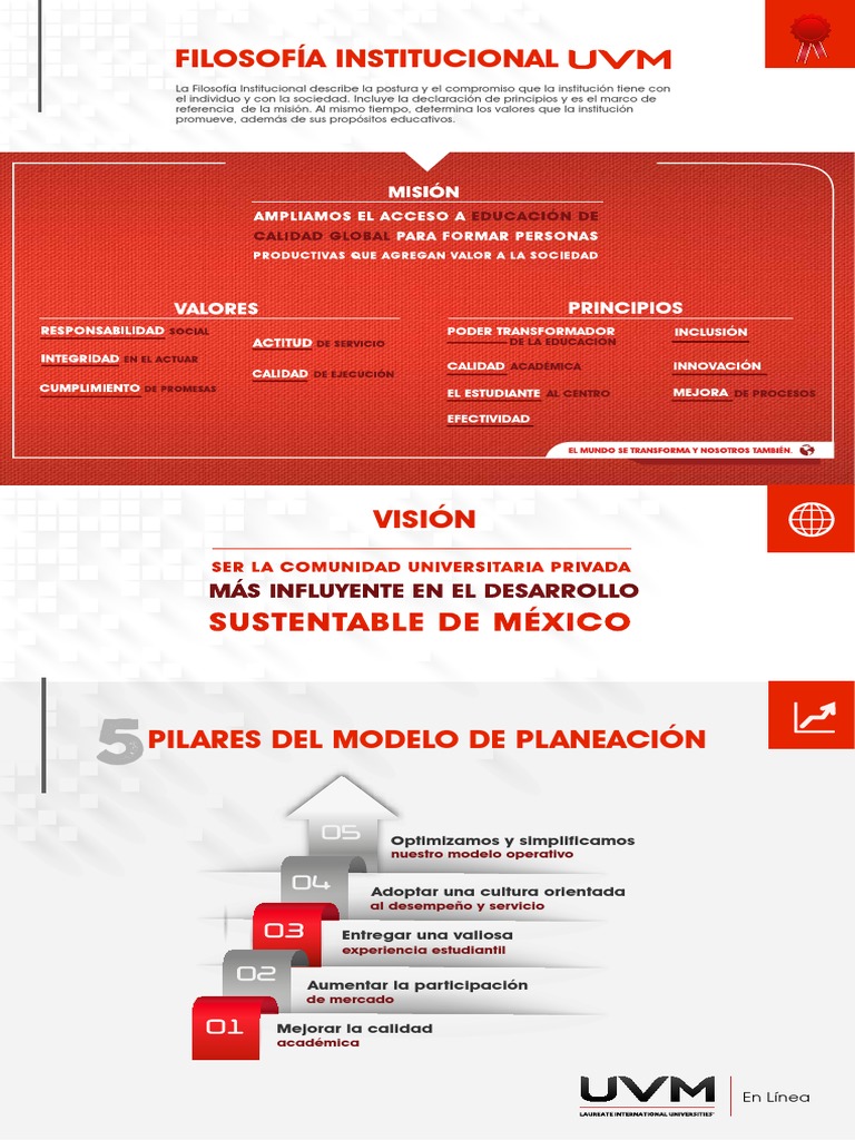 1 - Filosofia Institucional - UVM | PDF 1 - Filosofia Institucional - UVM | PDF