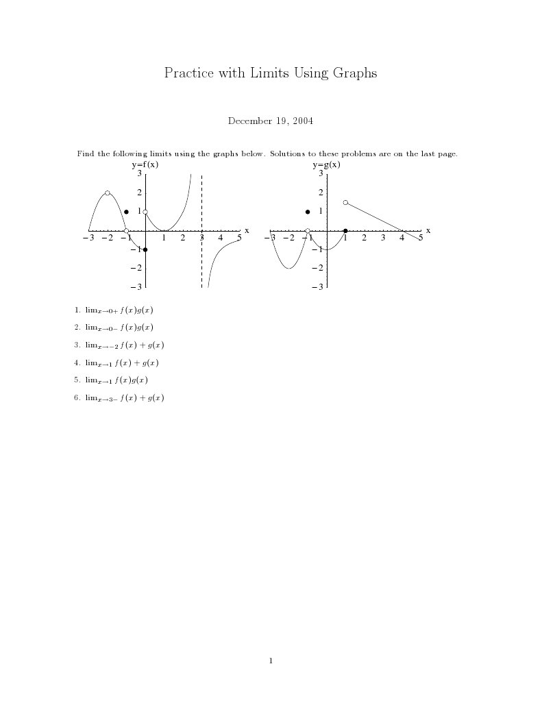 Graphical Limit Practice Problems | PDF