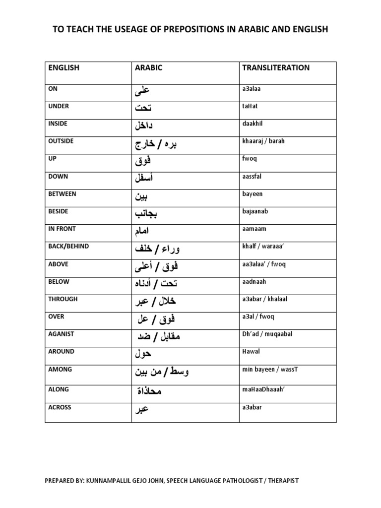 Usage of Prepositions in Arabic and English | PDF | English Language ...