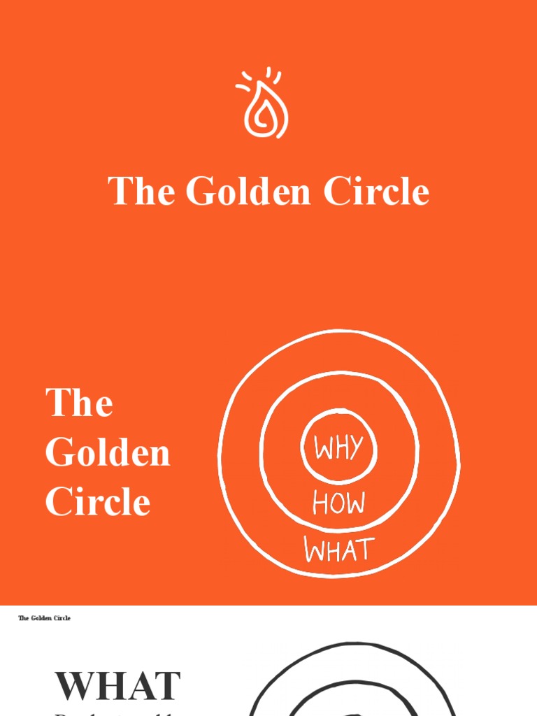 The Golden Circle - PowerPoint | PDF