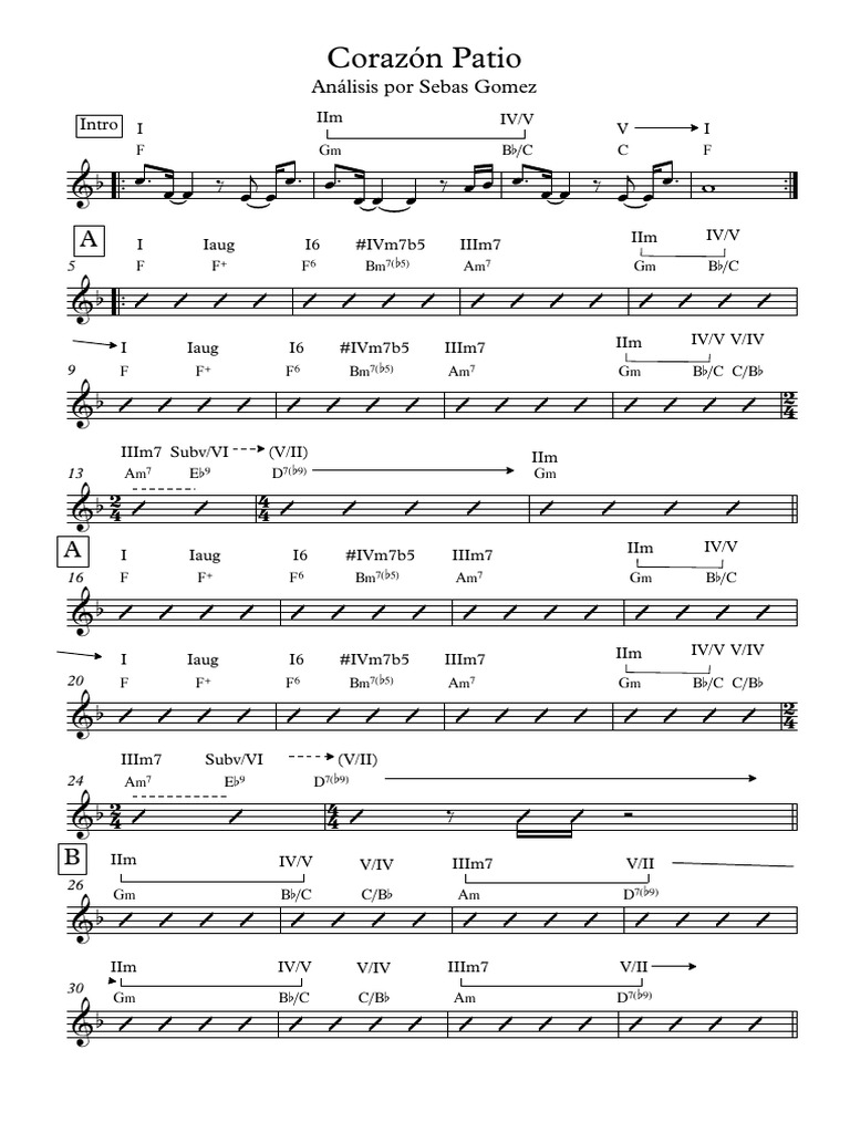 Corazon Partio - Partitura Completa | PDF