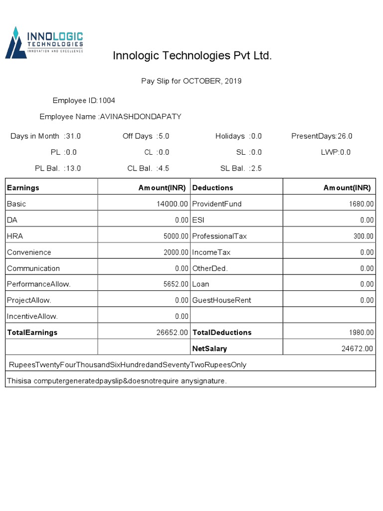 Innologic Technologies PVT LTD.: Earnings Amount (INR) Deductions ...