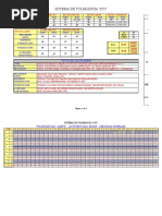 Tabela de Ajustes e Tolerâncias ISO (NBR 6158 - 1995) | PDF | Jogos de ...