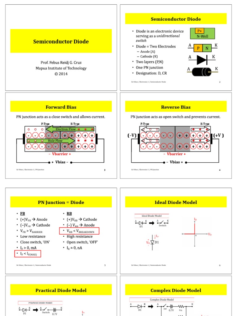 Lec 01 - Semiconductor Diode PDF | PDF | P–N Junction | Rectifier