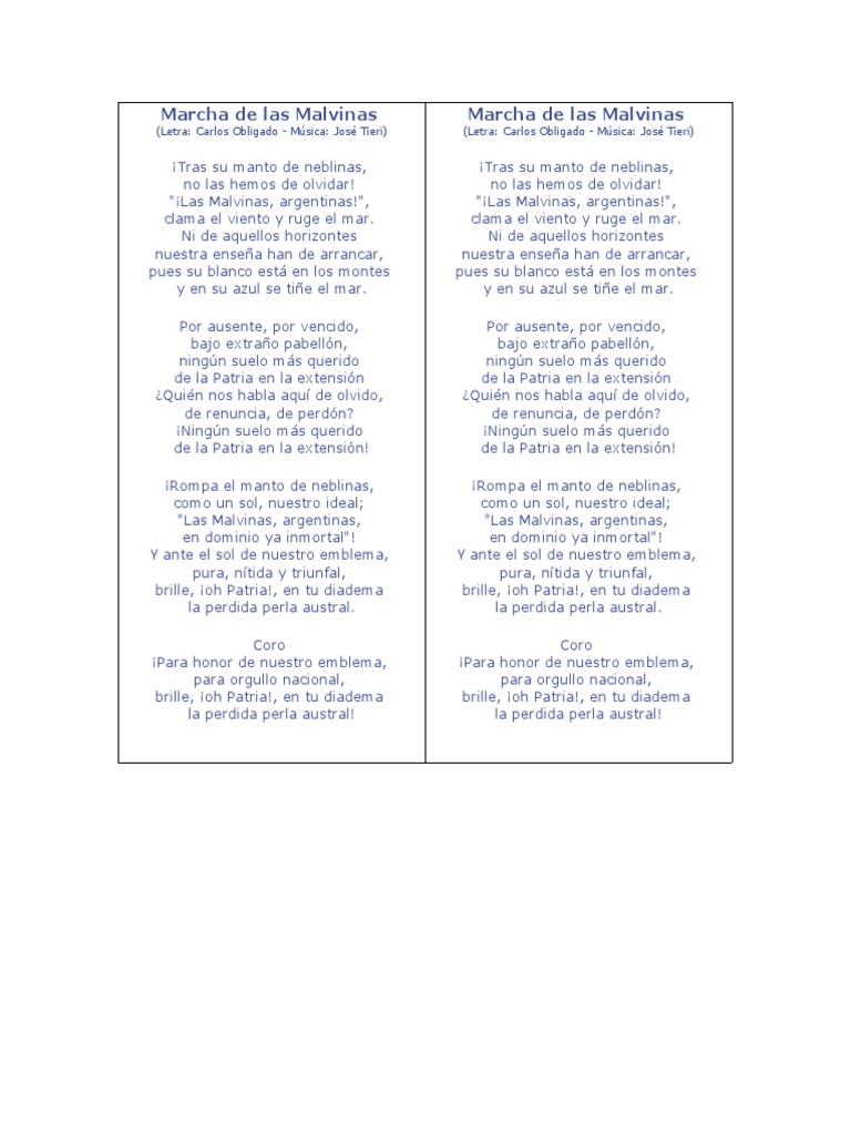 Marcha de Las Malvinas | PDF | Música de marzo | Marchas militares