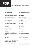 Spanish Abbreviations and Acronyms List | PDF | Anno Domini