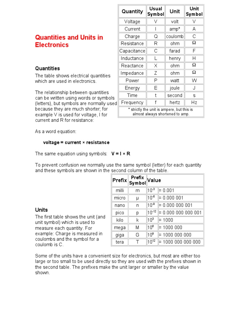 Quantities and Units in Electronics | PDF | Voltage | Volt