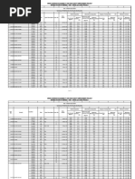 How To Calculate CBR Value Using DCPT Result On Site | PDF | Teaching ...